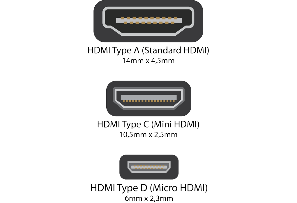 Leads • KCA-HD100 Features • KENWOOD Europe